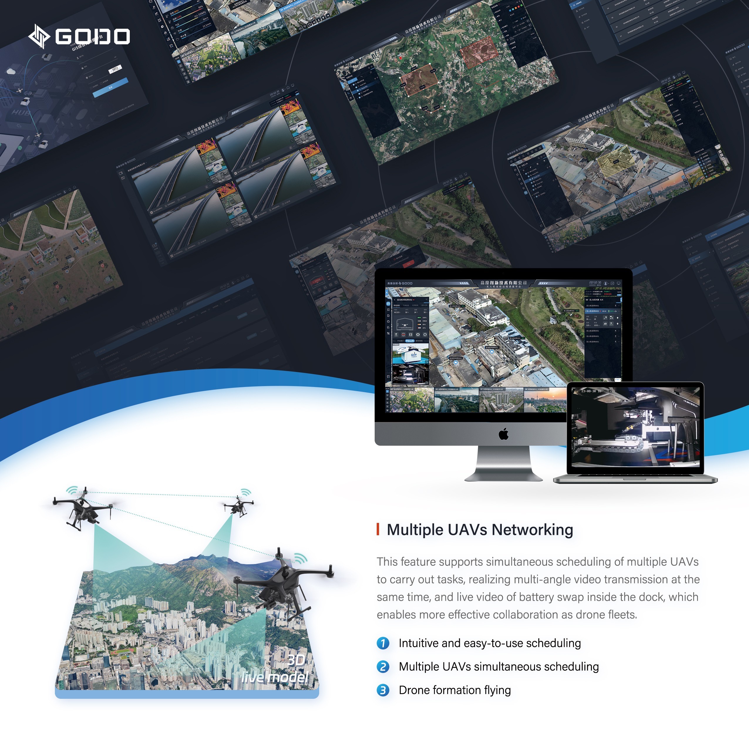 Sistema de gestión remota de drones GODO Plataforma de gestión en la nube